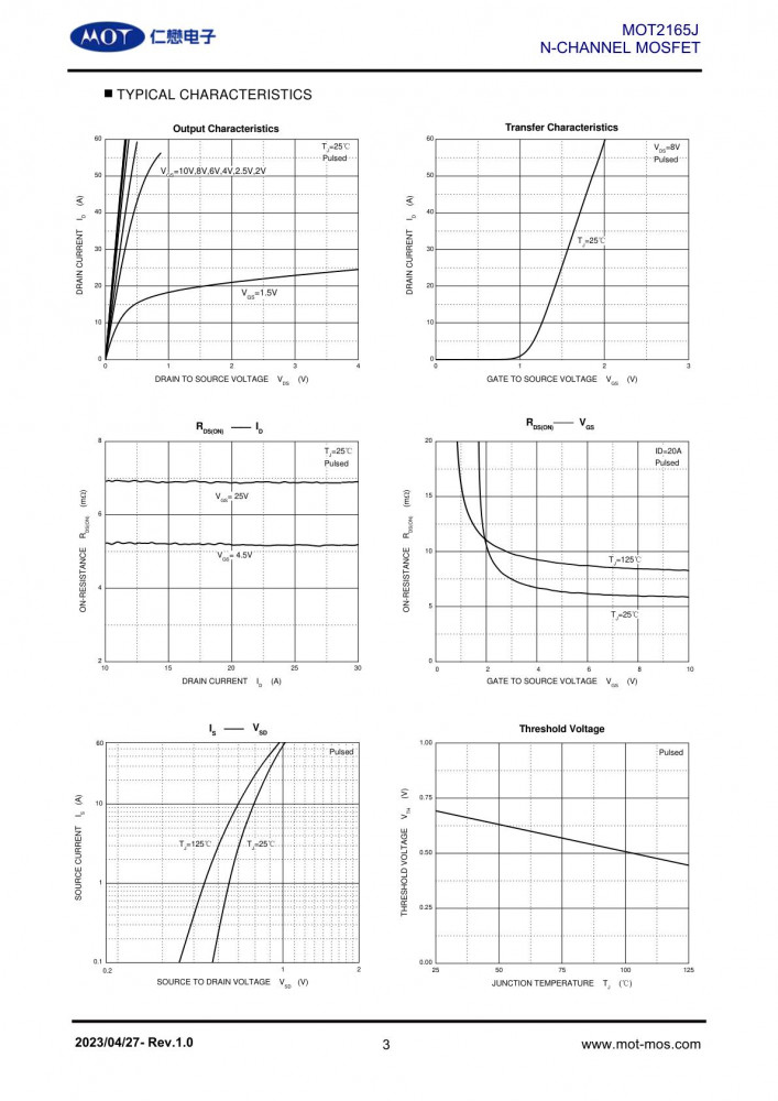 MOT2165J datasheet page 3