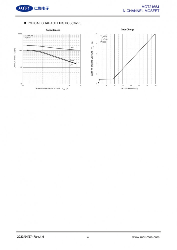 MOT2165J datasheet page 4