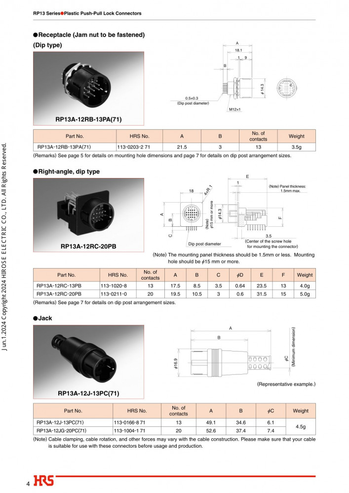 HRS RP series document page 4