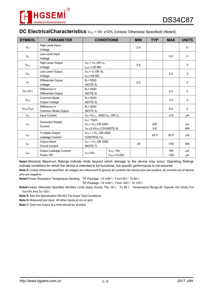DS34C87N datasheet page 3
