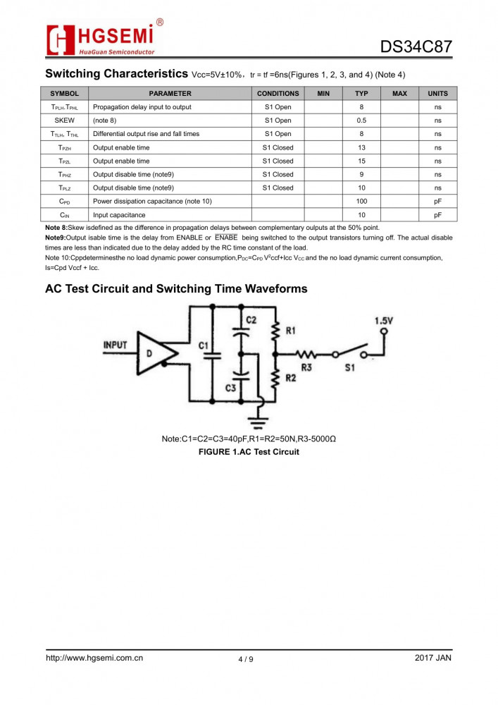 DS34C87N datasheet page 4