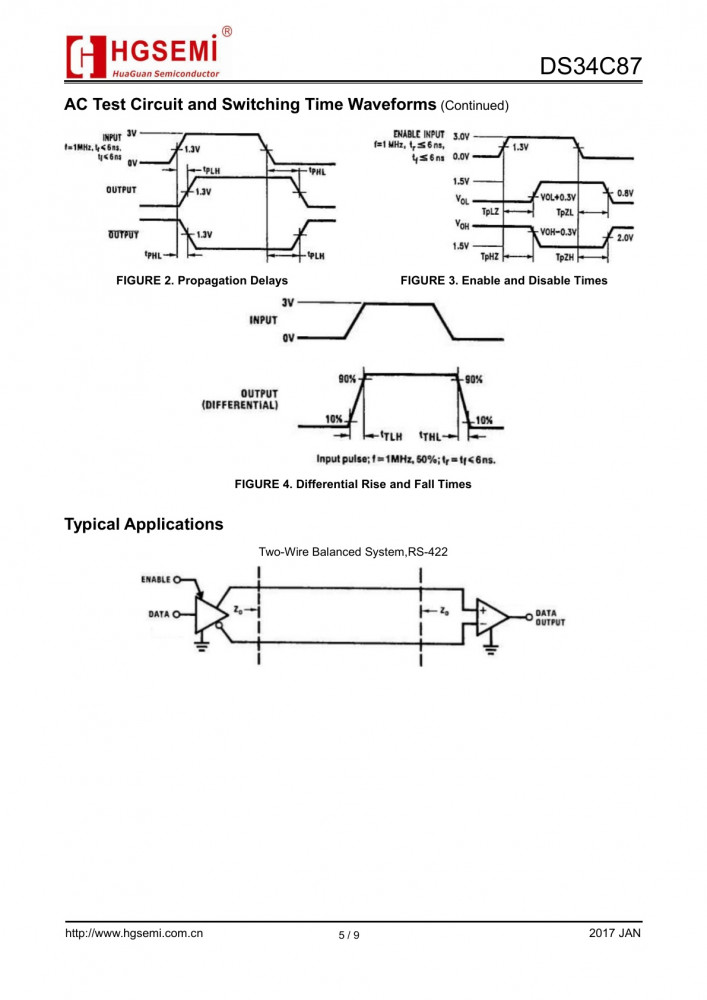 DS34C87N datasheet page 5