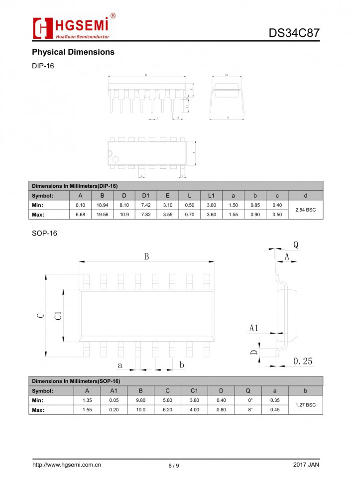 DS34C87N datasheet page 6