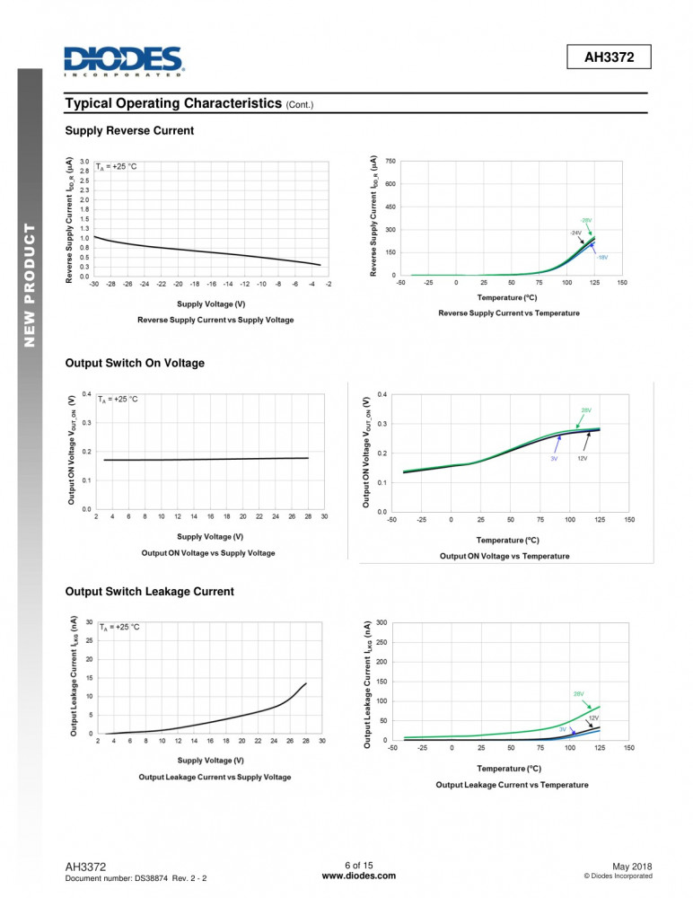 AH3372 datasheet page 6