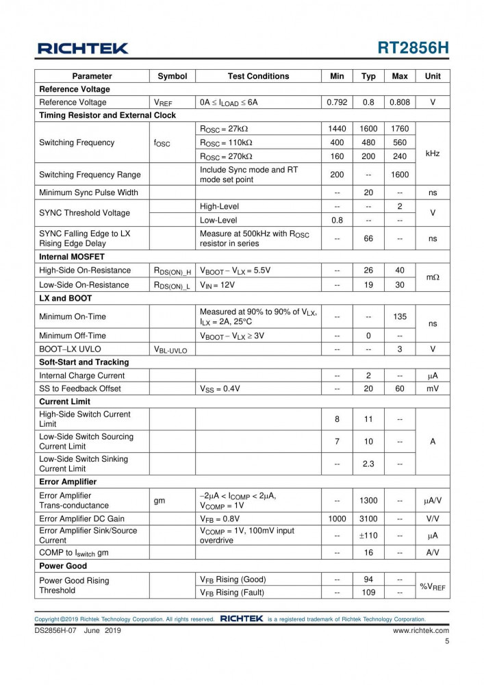 RT2856H datasheet page 5