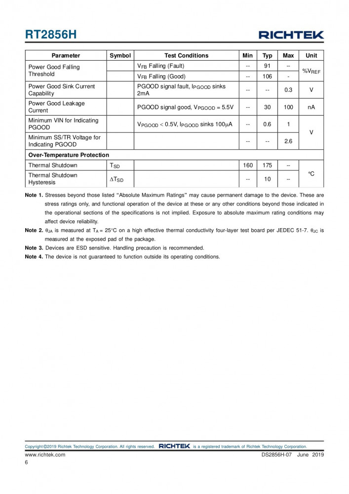 RT2856H datasheet page 6