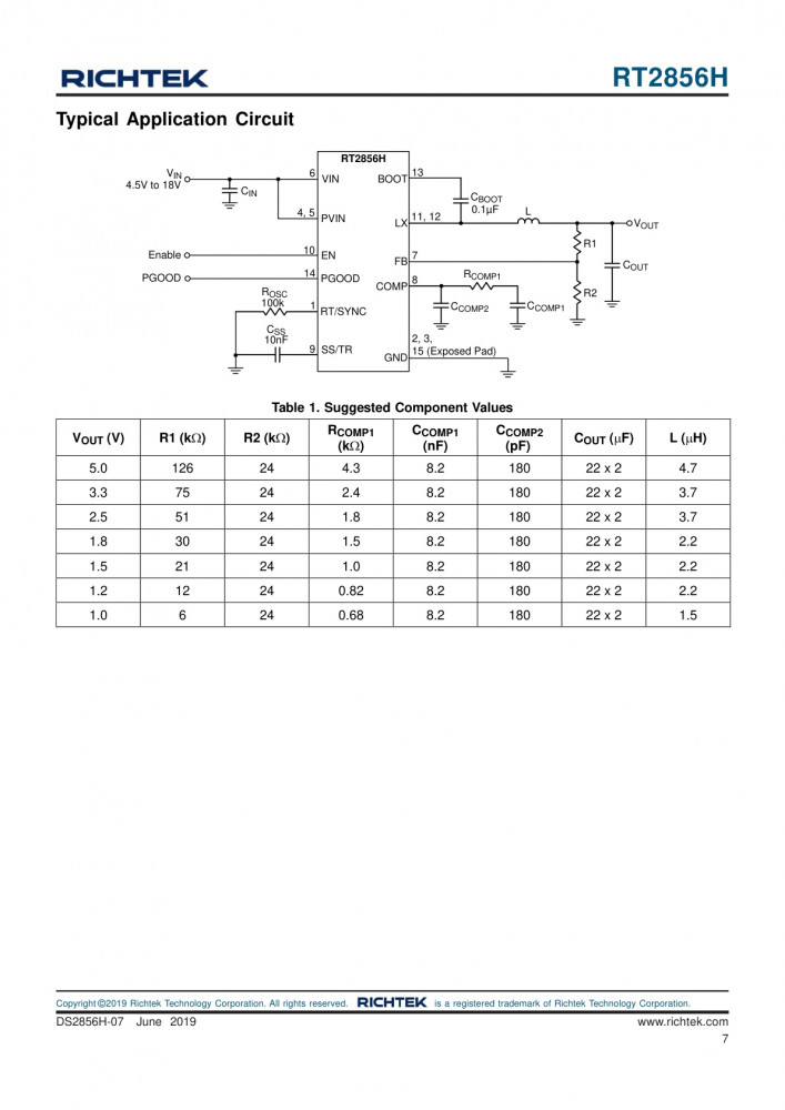 RT2856H datasheet page 7