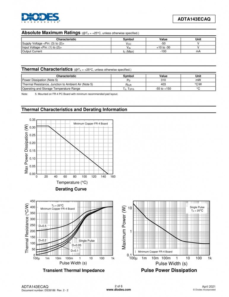 ADTA143ECAQ-7 datasheet page 2