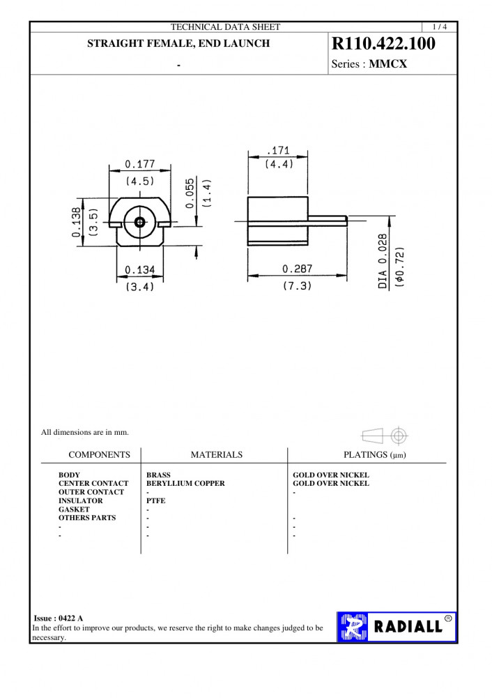 R110422100 datasheet page 1