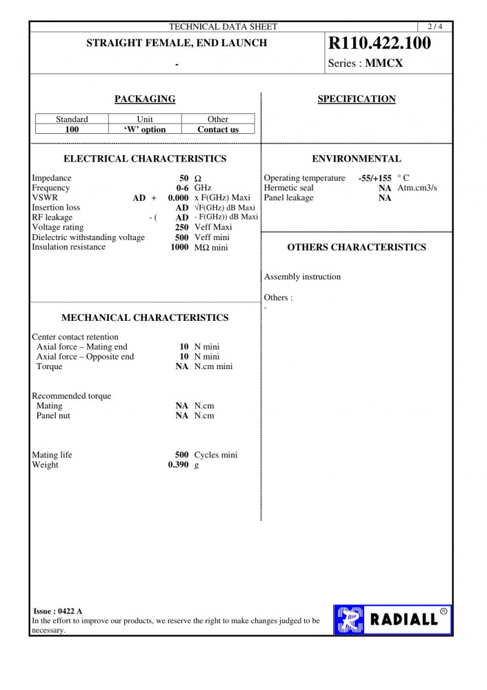 R110422100 datasheet page 2