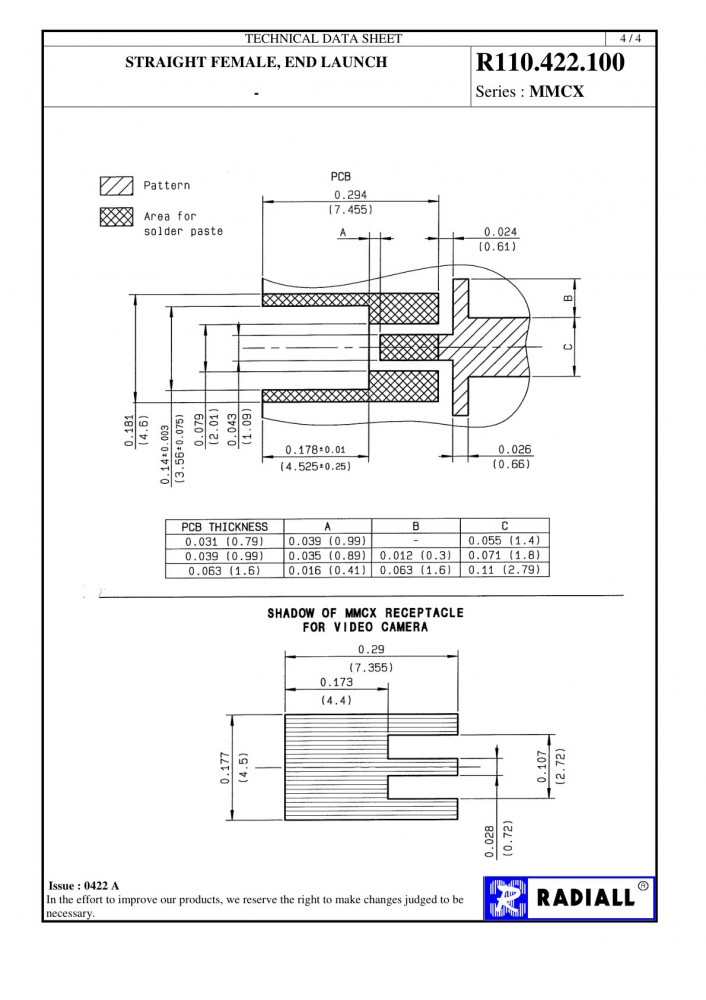 R110422100 datasheet page 4