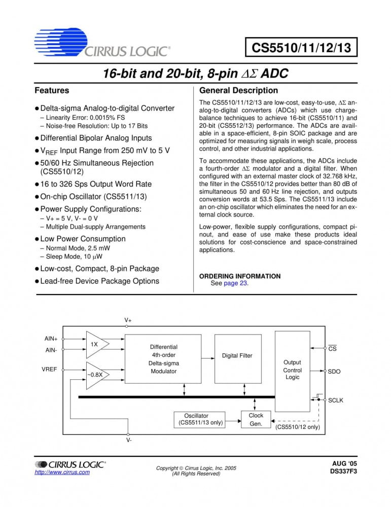 CS5513-BSZ datasheet page 1