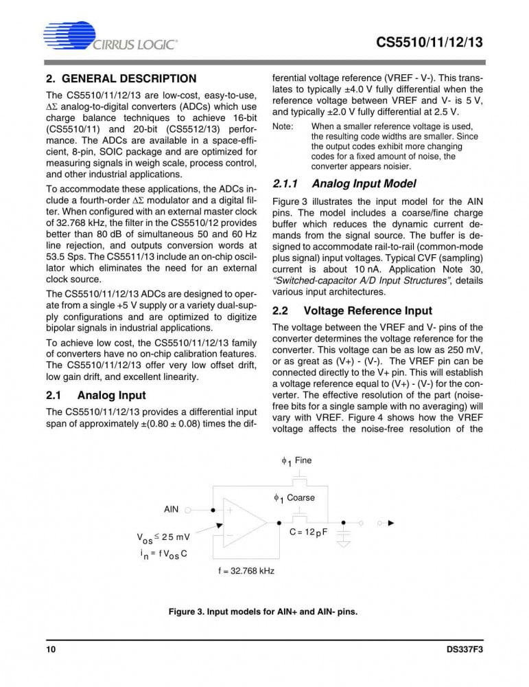 CS5513-BSZ datasheet page 10