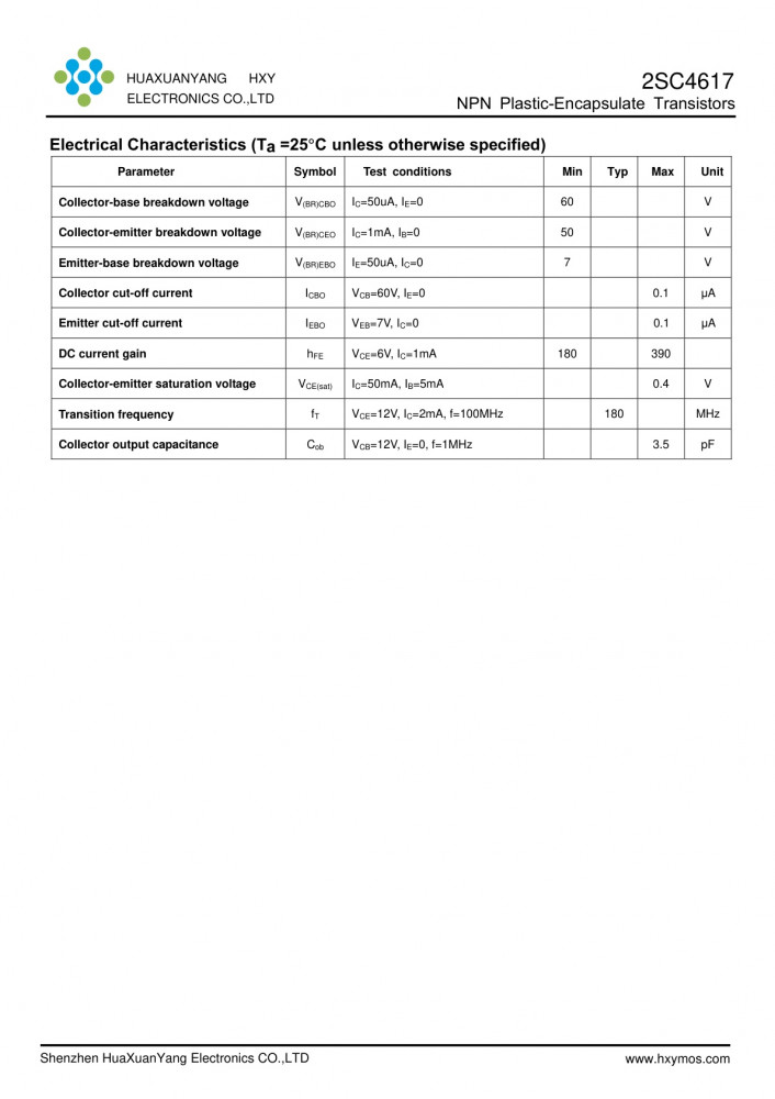 2SC4617 datasheet page 2