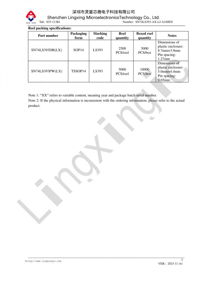 SN74LS393 datasheet page 6