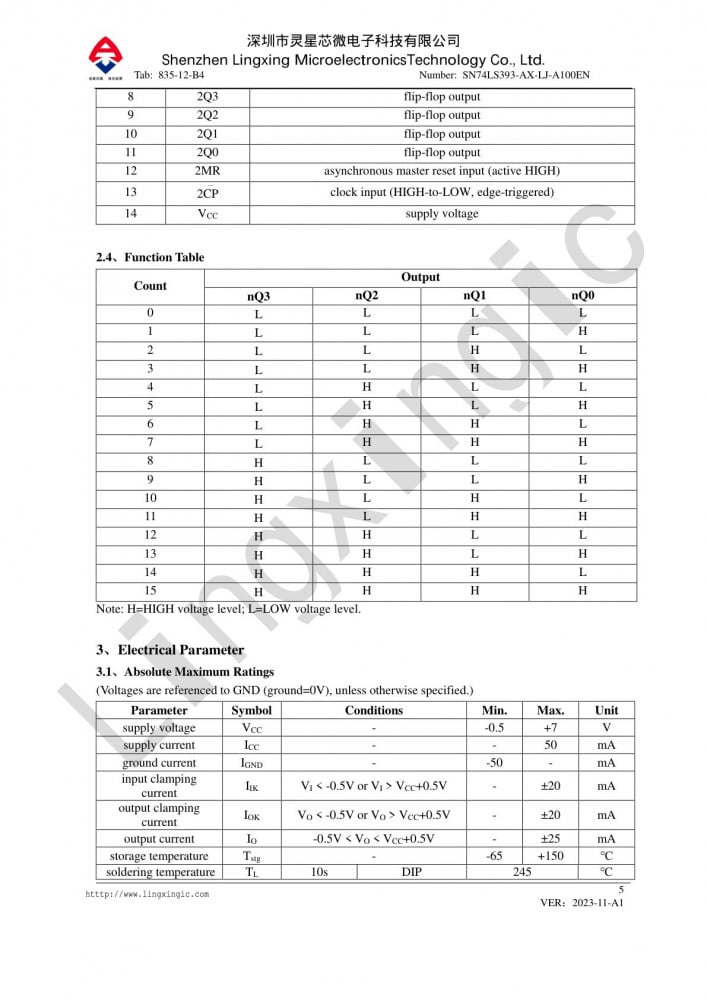SN74LS393 datasheet page 8