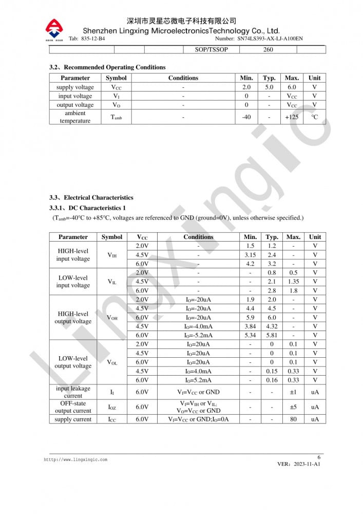 SN74LS393 datasheet page 9