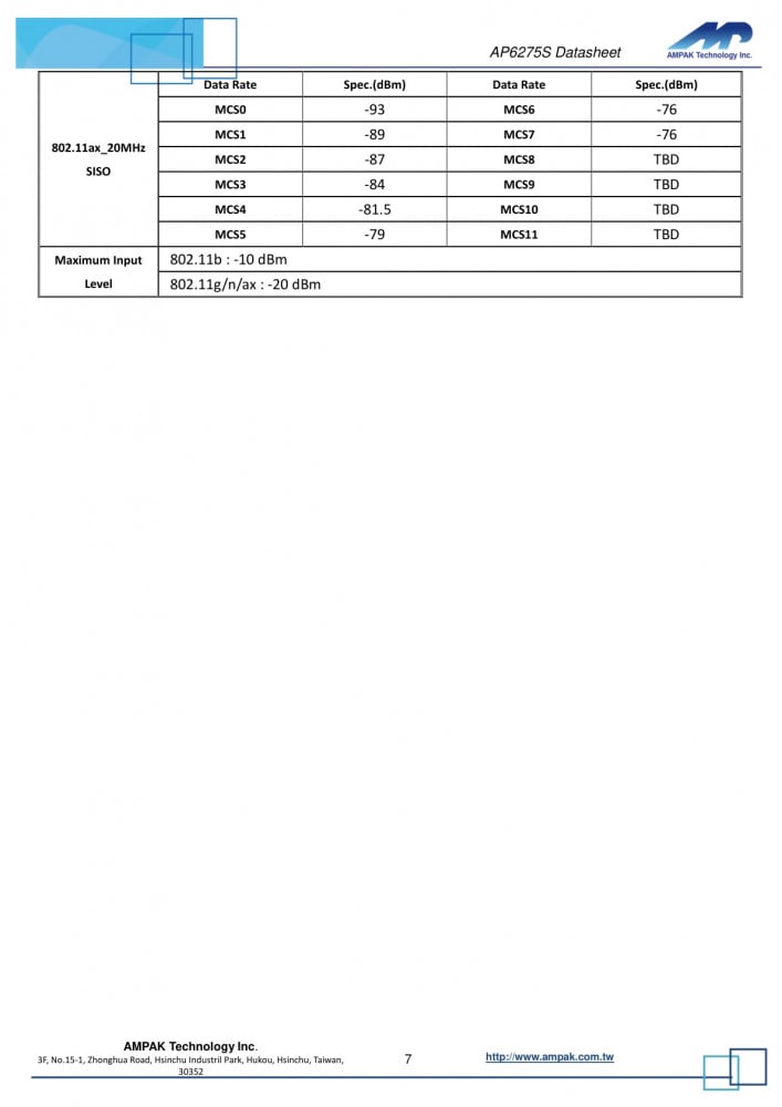 AP6275S datasheet page 10