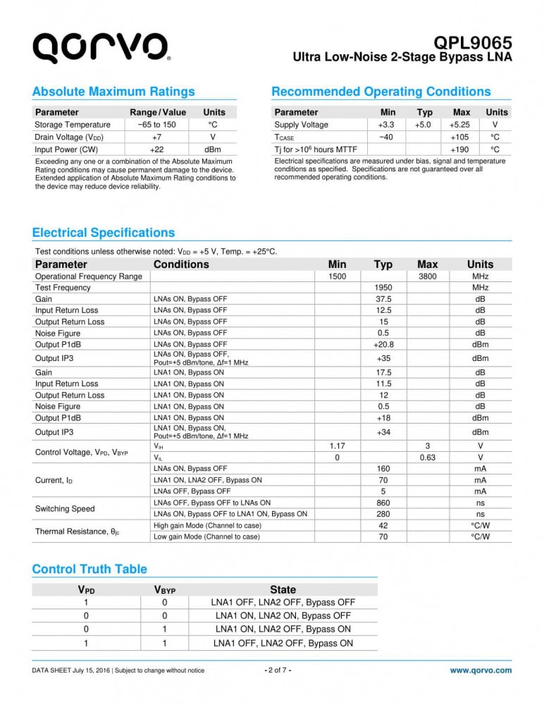 QPL9065 technical document page 2
