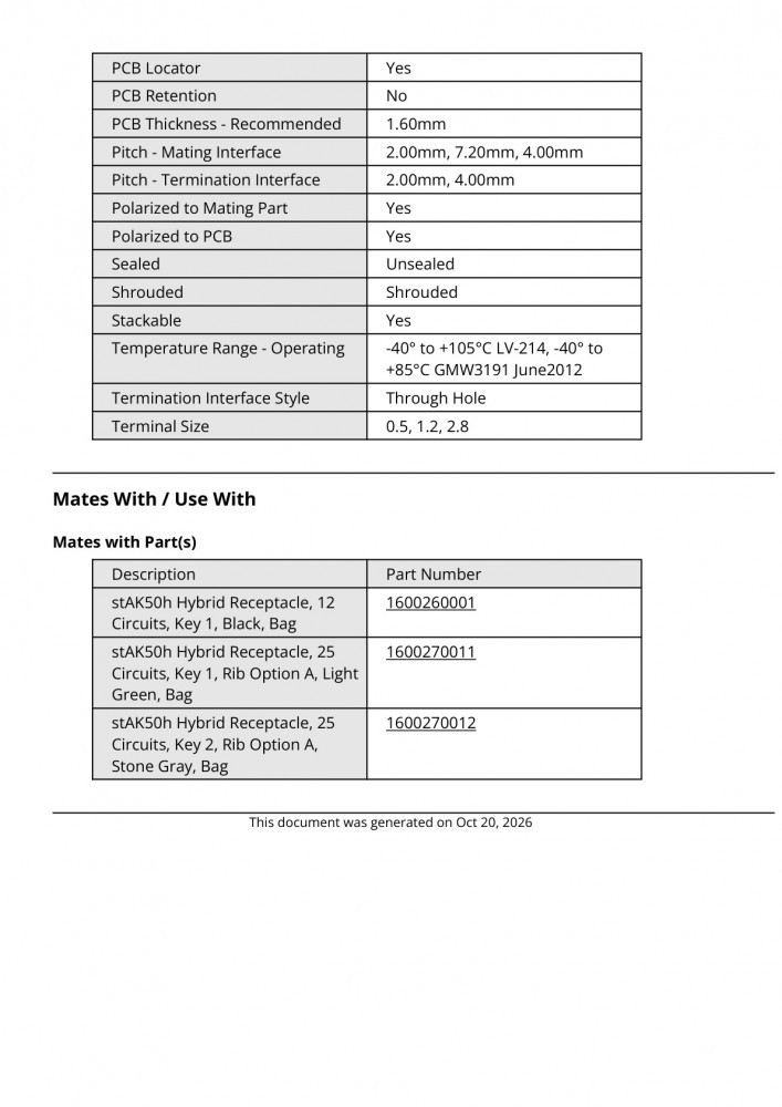 MOLEX 2005063017 technical document page 3