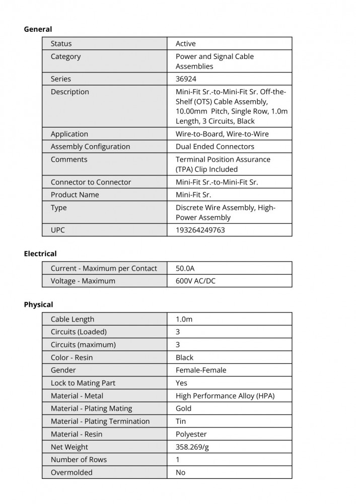 Product document page 2