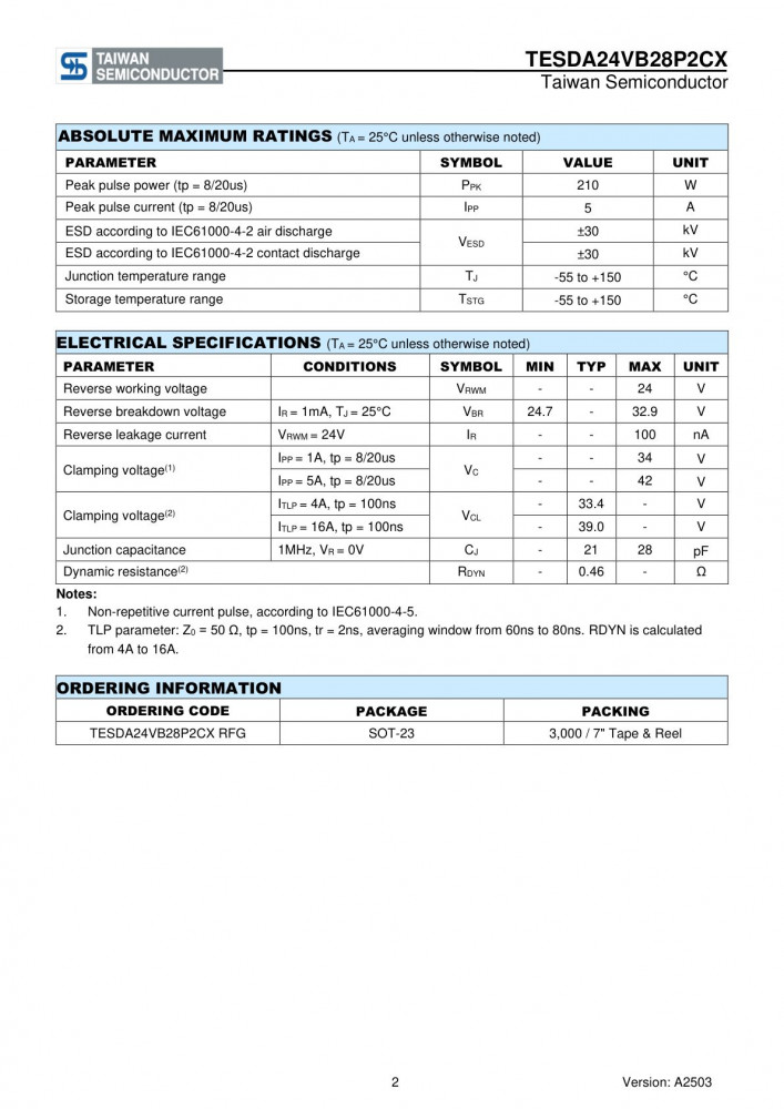 TESDA24VB28P2CX datasheet page 2