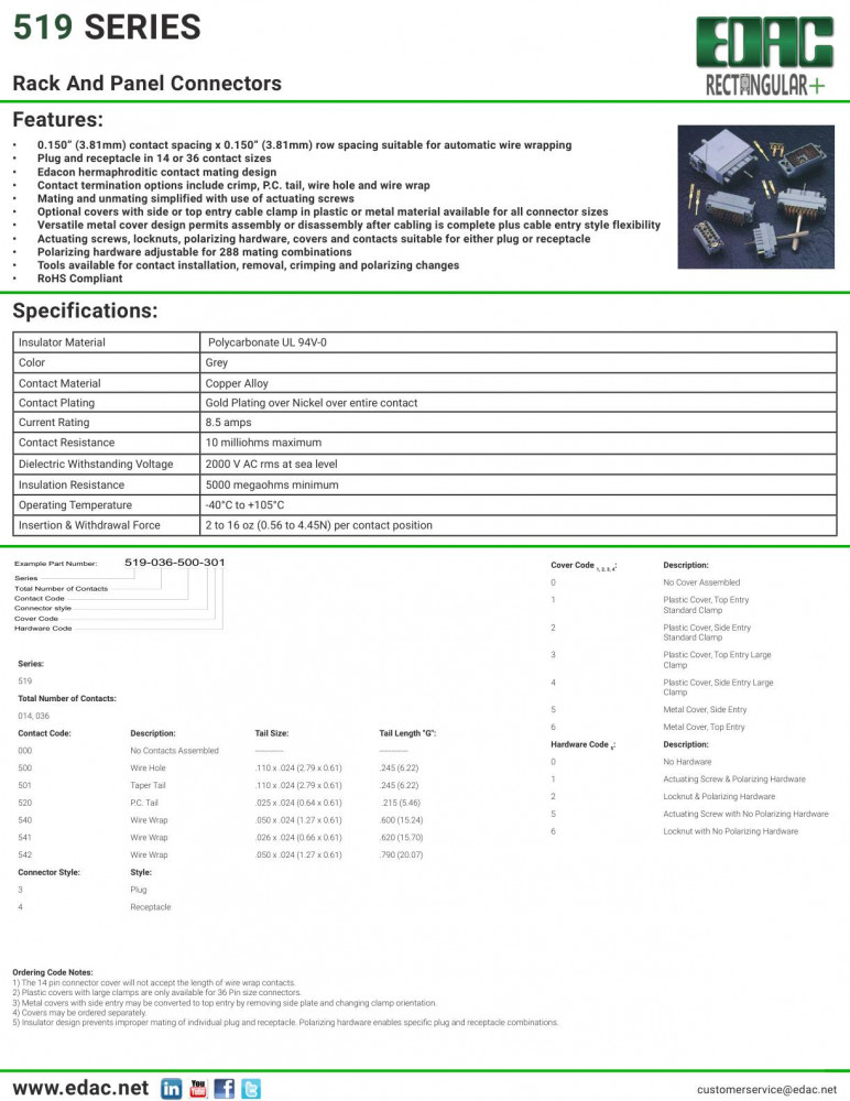 EDAC Series 519 technical drawing page 1