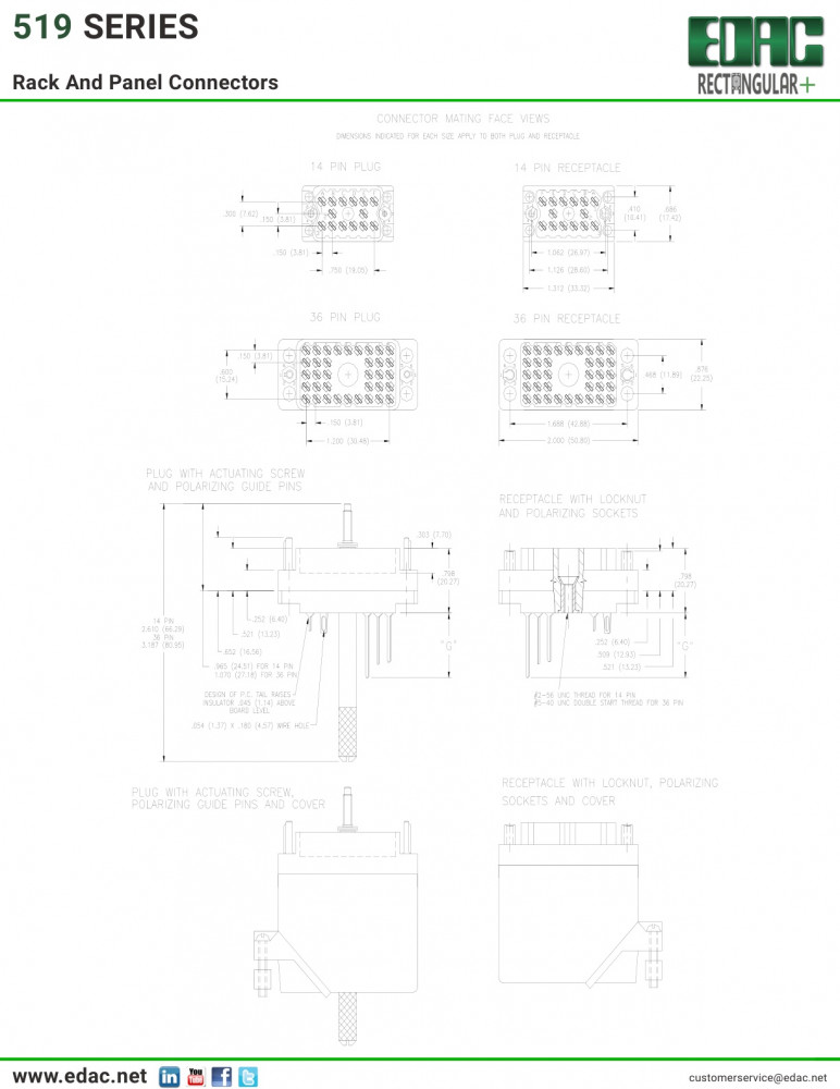 EDAC Series 519 technical drawing page 2