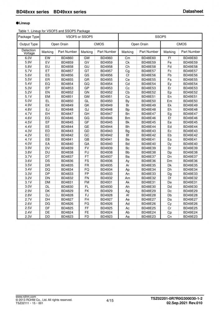 BD4845G-TR datasheet page 4