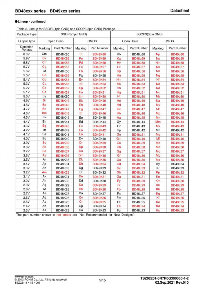 BD4845G-TR datasheet page 5