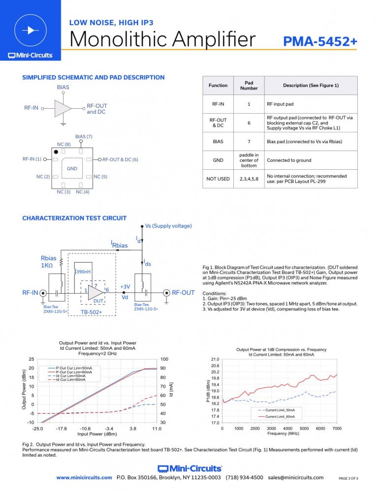 PMA-5452+ datasheet page 3