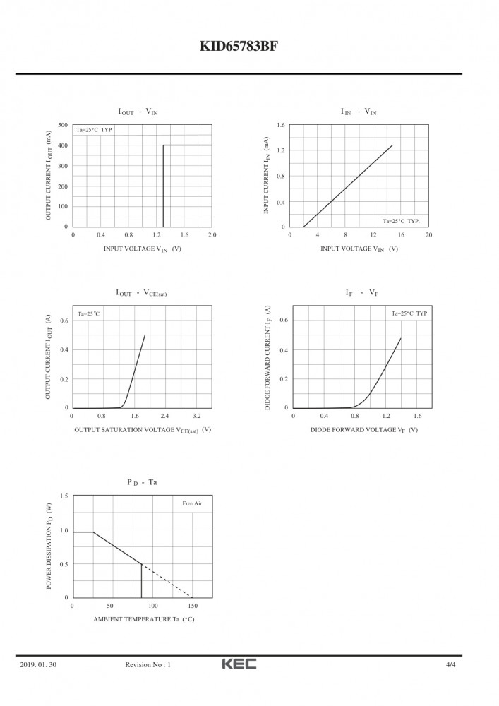 KID65783BF-EL/P datasheet page 4