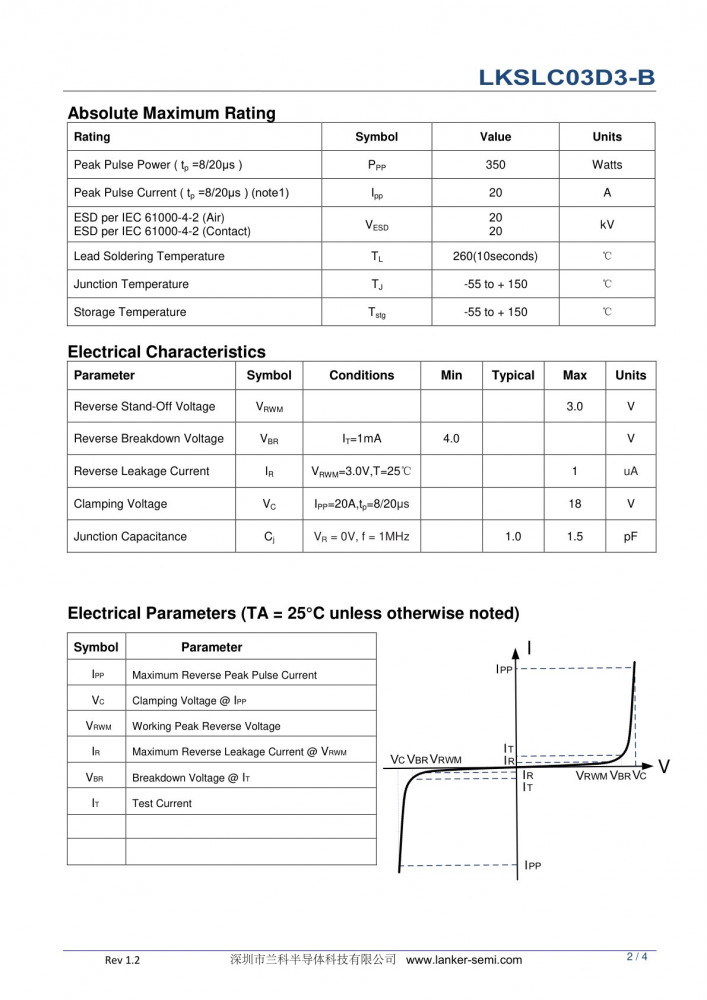 LKSLC03D3-B datasheet page 2