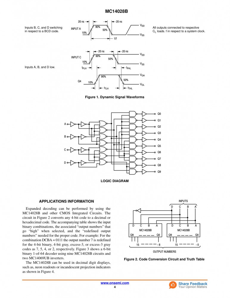 MC14028B document page 4