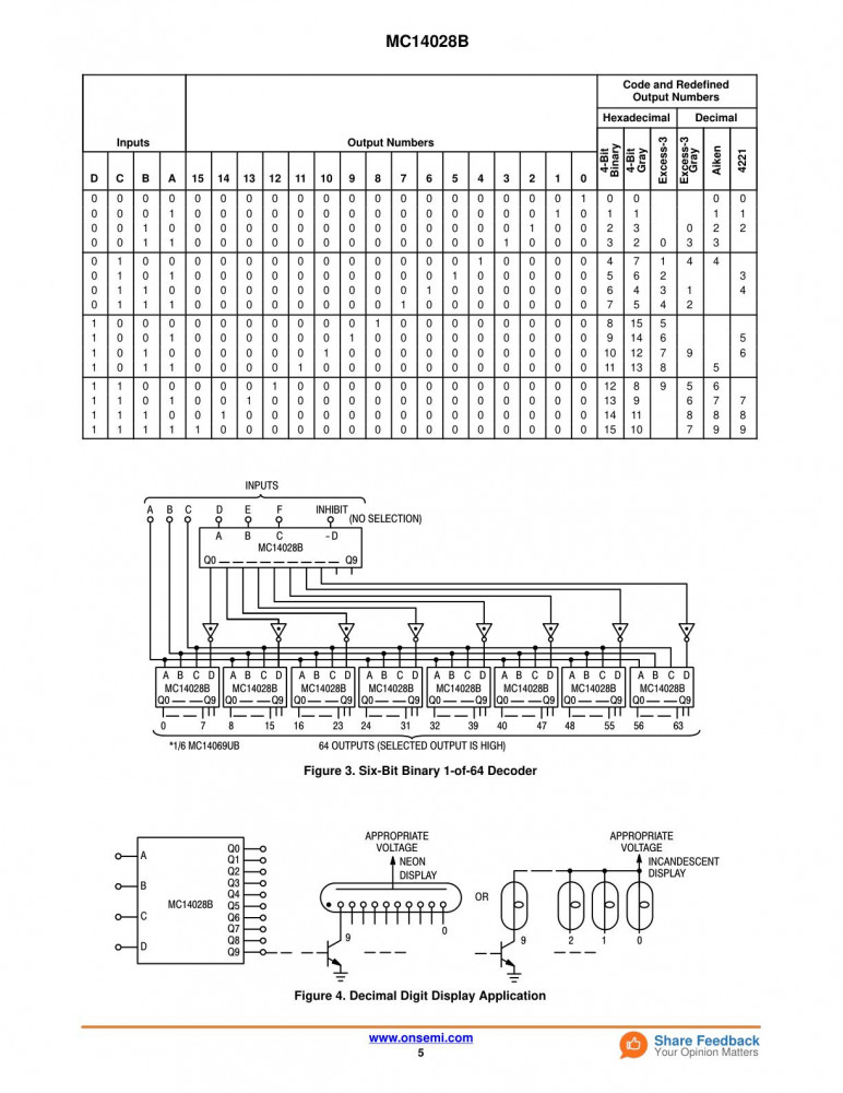 MC14028B document page 5