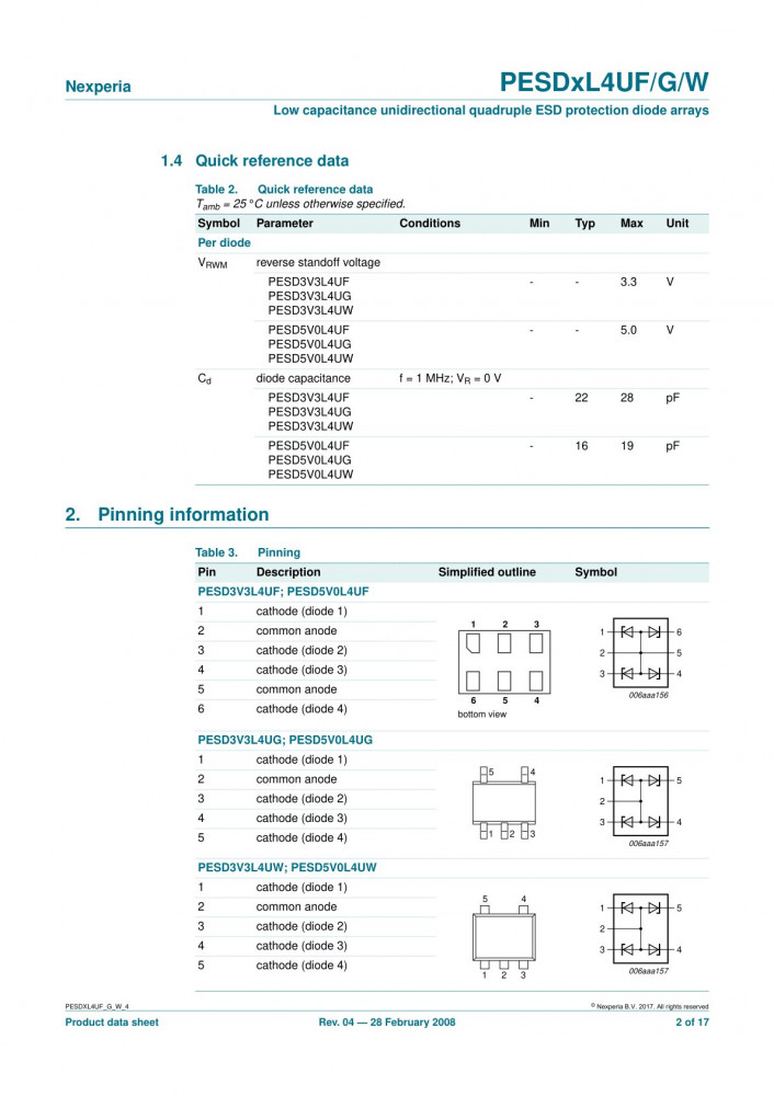 PESD5V0L4UG datasheet page 2