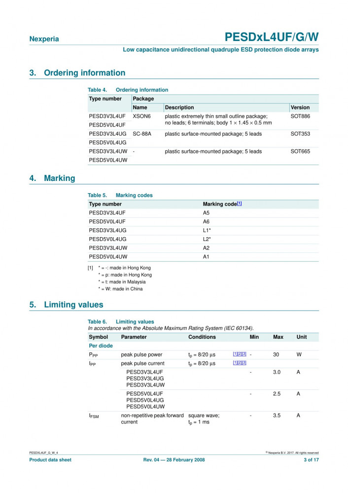 PESD5V0L4UG datasheet page 3