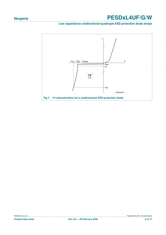 PESD5V0L4UG datasheet page 8