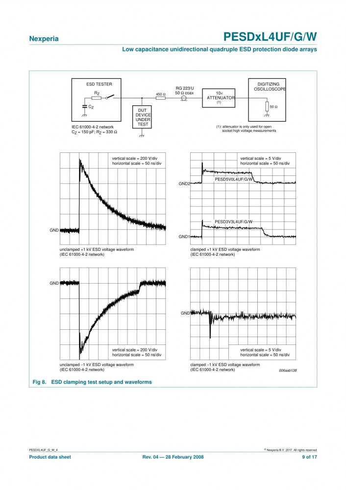 PESD5V0L4UG datasheet page 9
