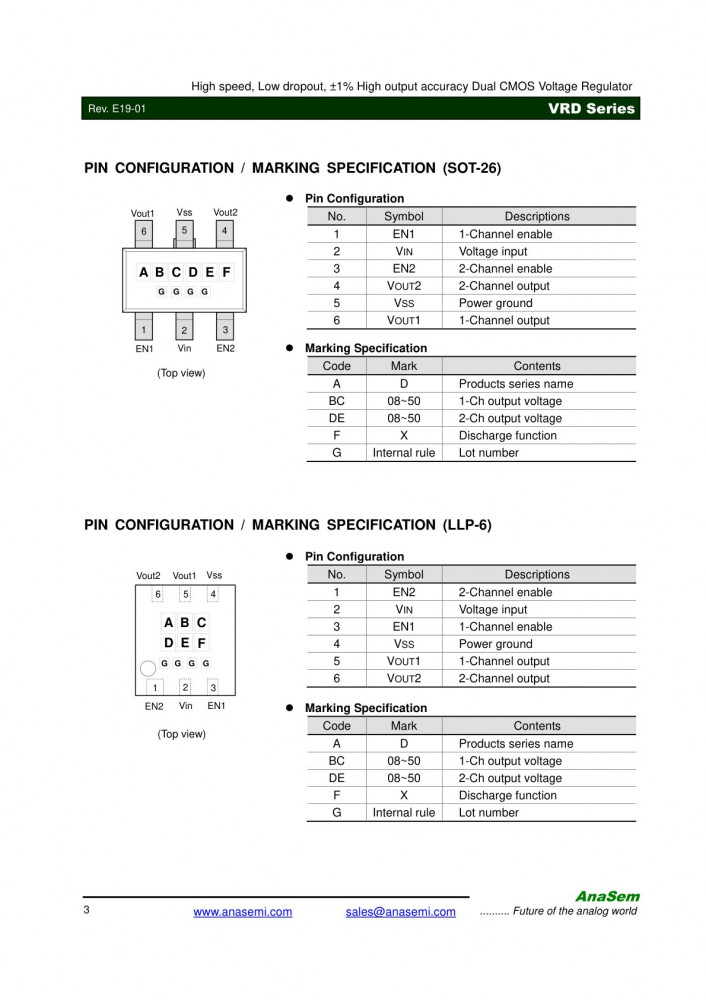 VRD1833MNX datasheet page 4