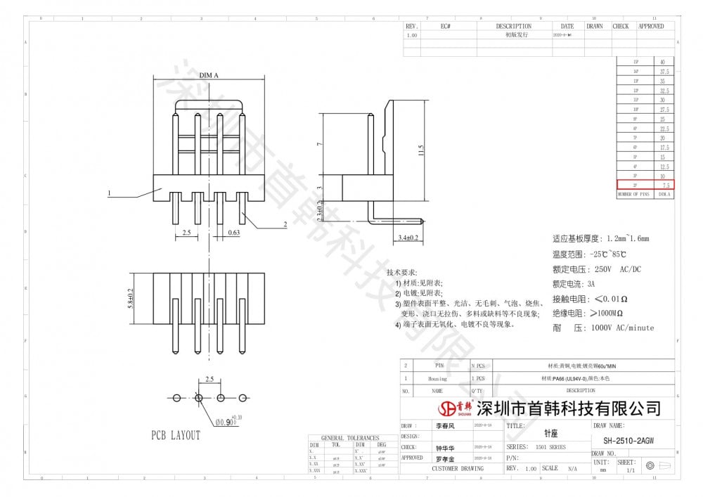 SH-2510-2AGW specification page 1