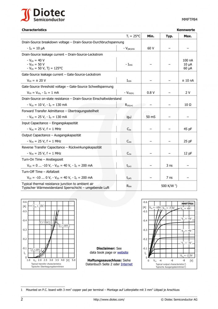 MMFTP84 datasheet page 2