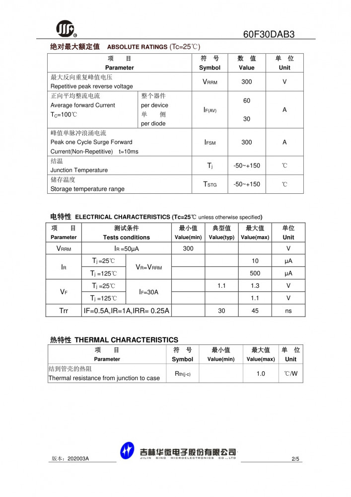 60F30DAB3 datasheet page 2
