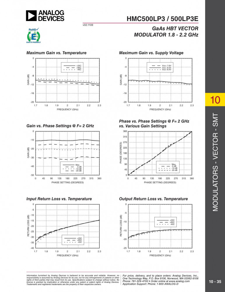 HMC500LP3E datasheet page 2