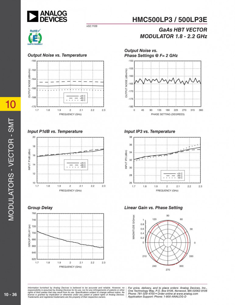 HMC500LP3E datasheet page 3
