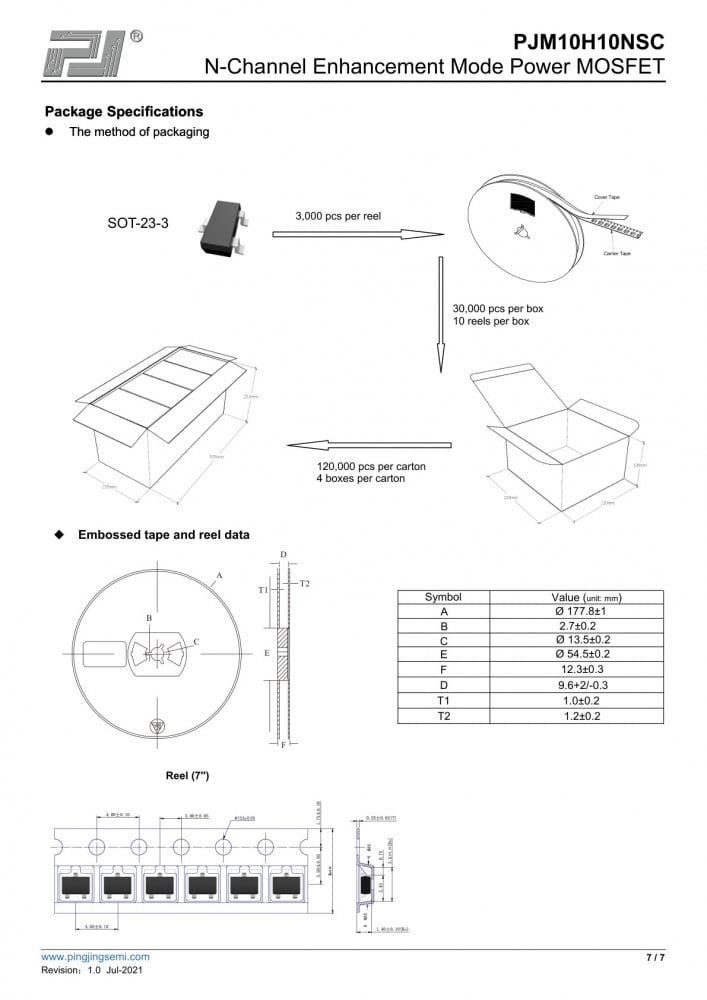 PJM10H10NSC datasheet page 7