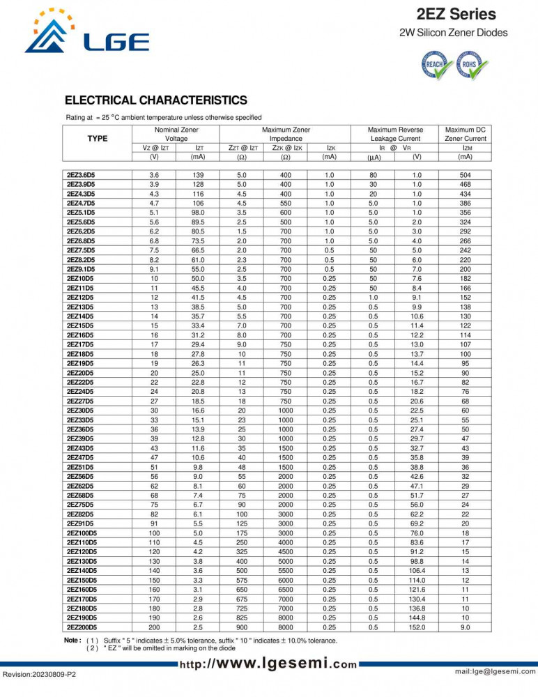 LGE 2EZ24D5 datasheet page 2