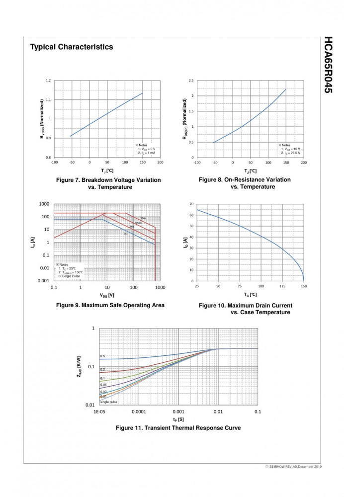 HCA65R045 datasheet page 4