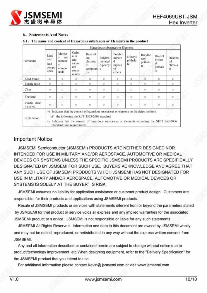 HEF4069UBT-JSM datasheet page 8