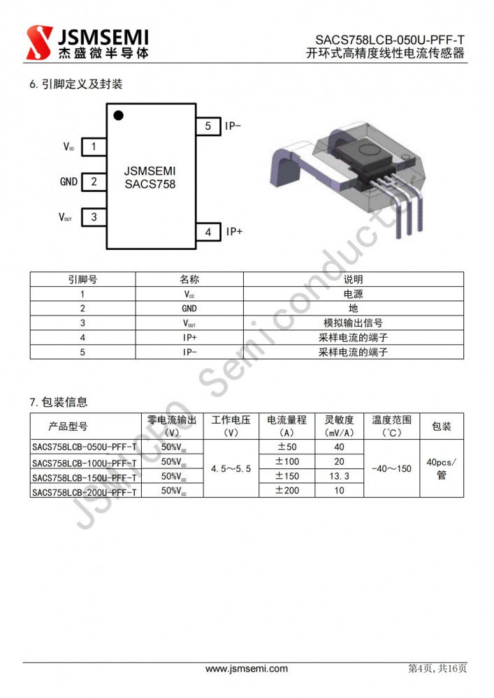 SACS758 datasheet page 4
